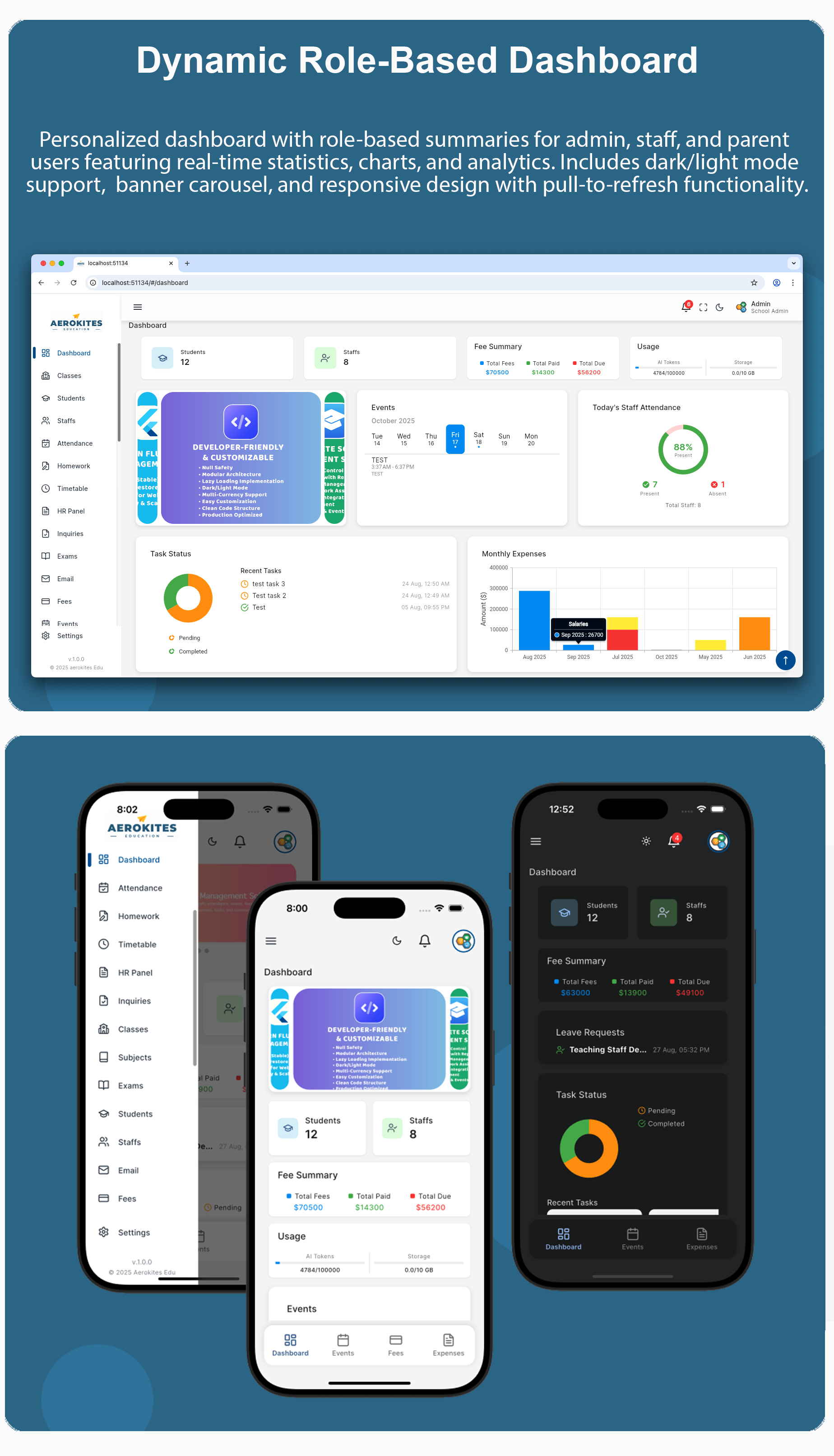 App Features & Modules - AeroKites Edu